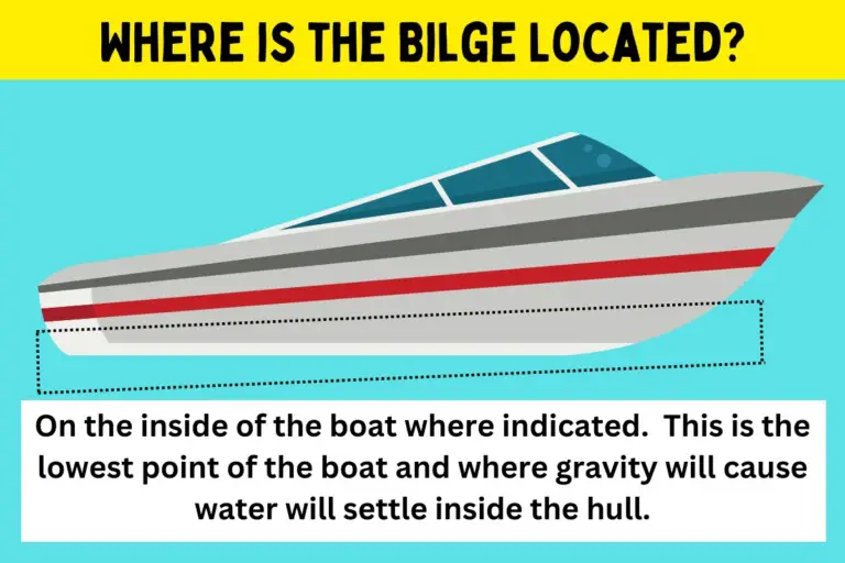 Help! Is it Normal for Water to Be in My Boat's Bilge? » Cuddy and ...
